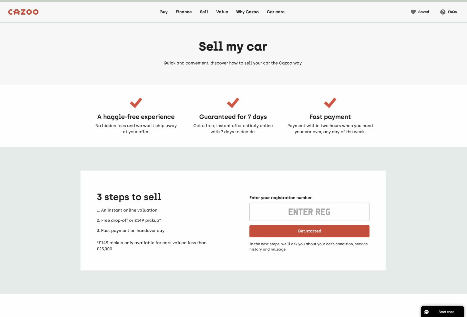 Cazoo Reviews 2025 - Our honest review of Cazoo.co.uk