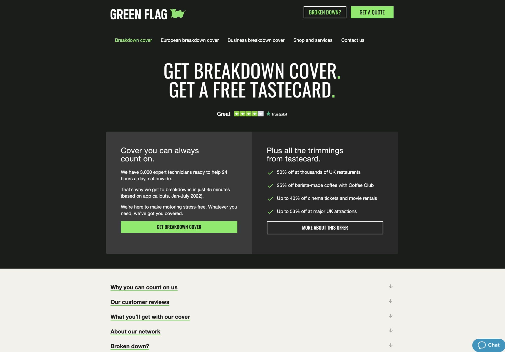Guide to Green Flag Breakdown Cover: Reviews and Tips