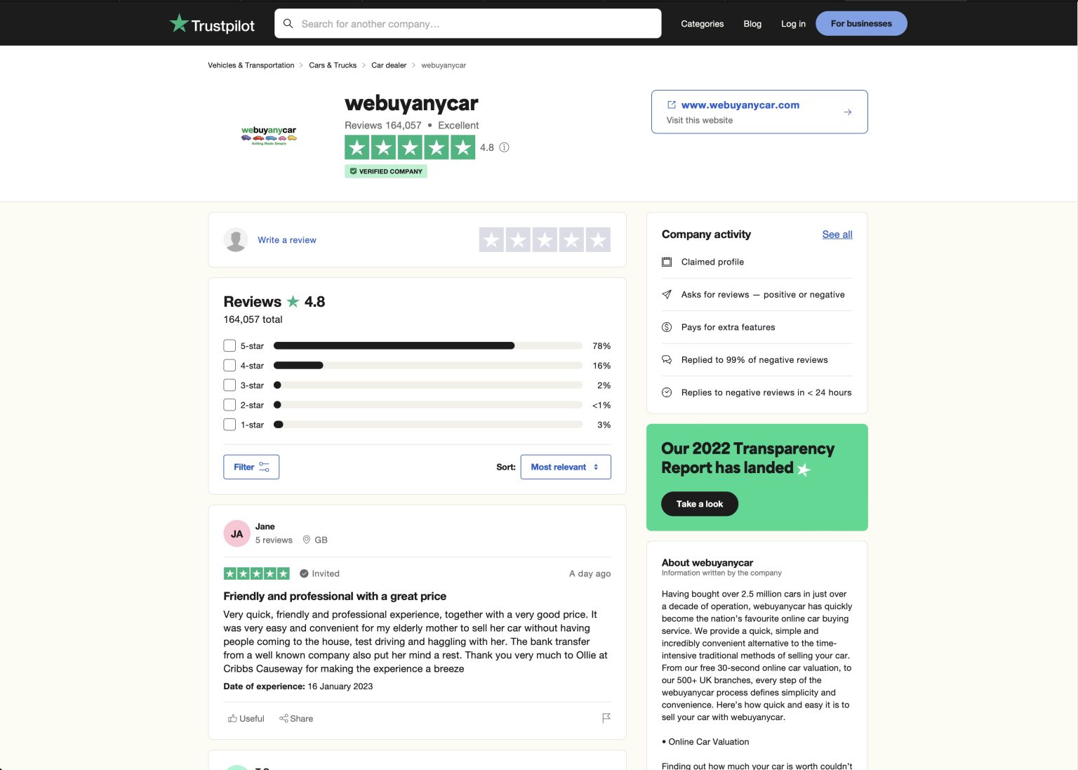 We Buy Any Car Review 2024: Is webuyanycar.com Worth It?