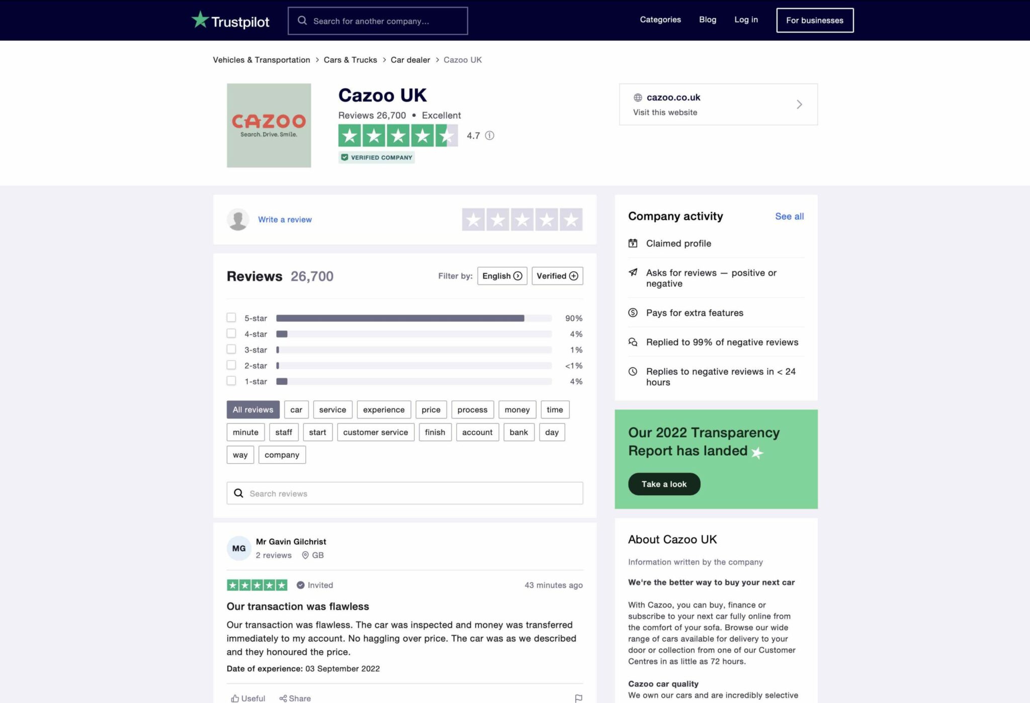 Cazoo Reviews 2025 - Our honest review of Cazoo.co.uk